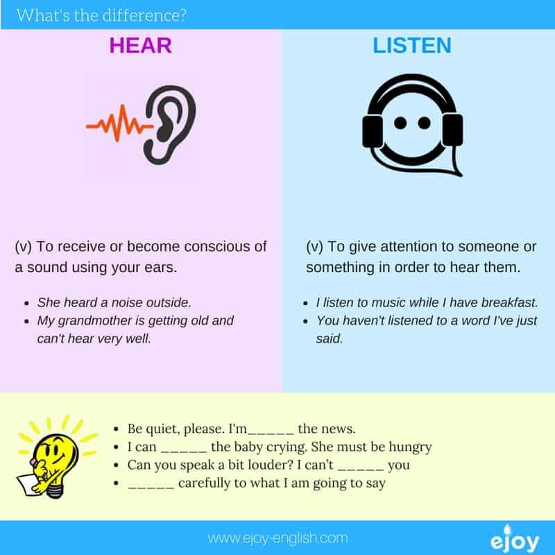 Phân biệt HEAR và LISTEN | eJOY Blog